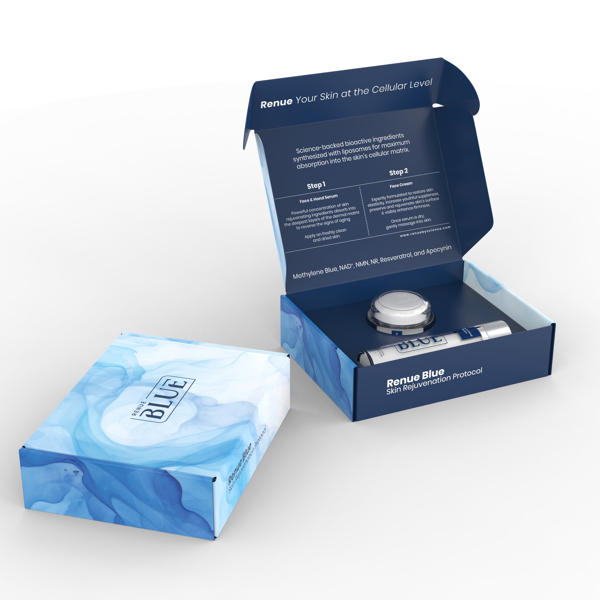 Renue Blue Skin Rejuvenation Protocol – Renue By Science Australia