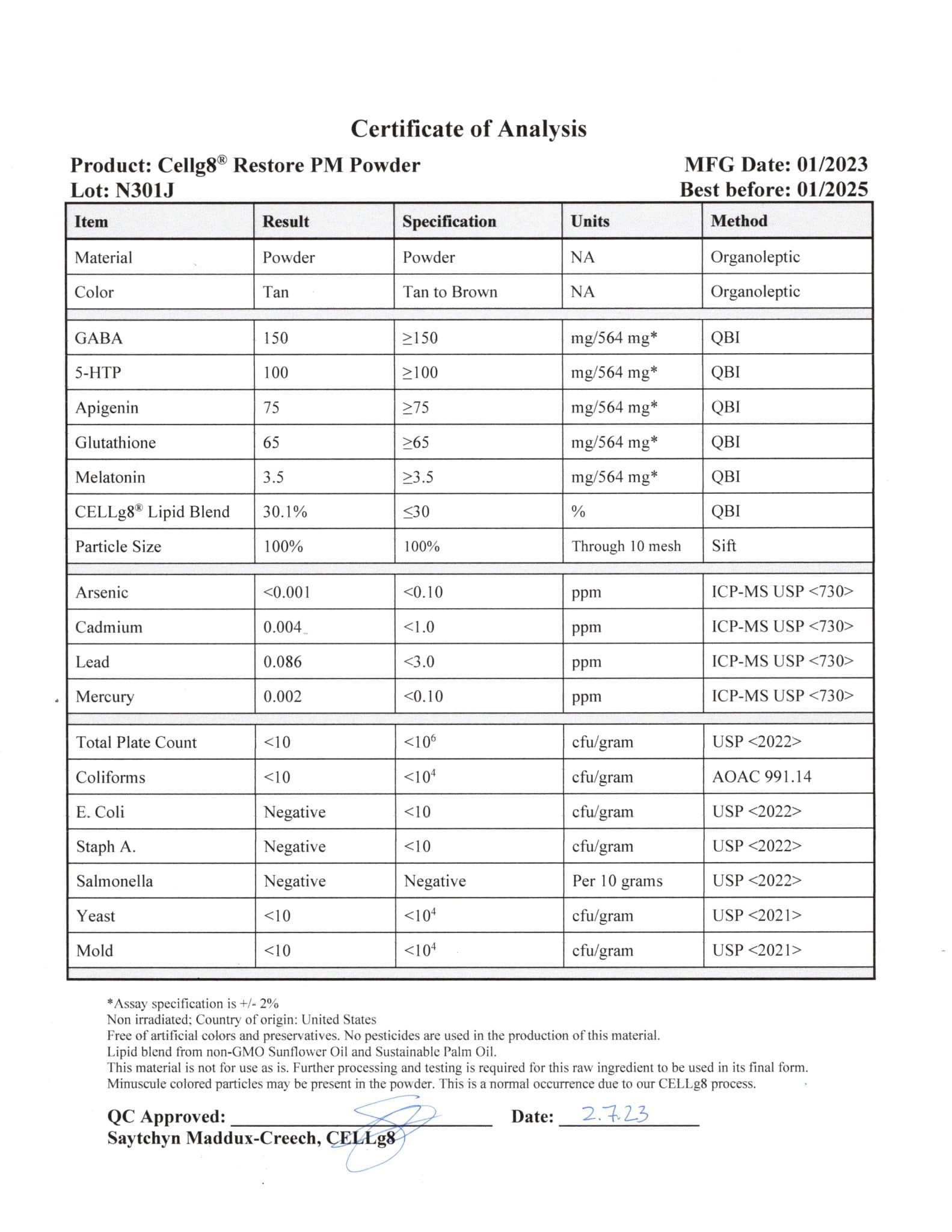 Restore PM – Renue By Science Australia